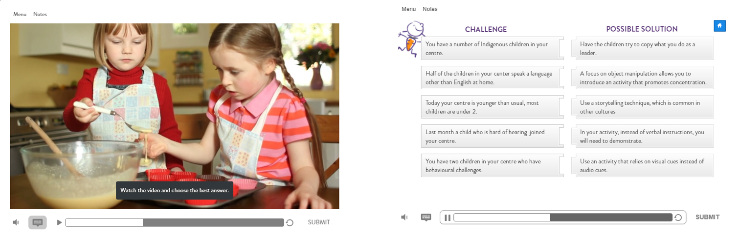 How E-learning for Health Changed After Covid-19 - e-Learning Blog
