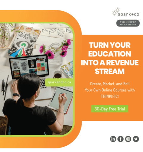 Thinkific Courses And Examples - Custom e-Learning & Training - Spark + Co.